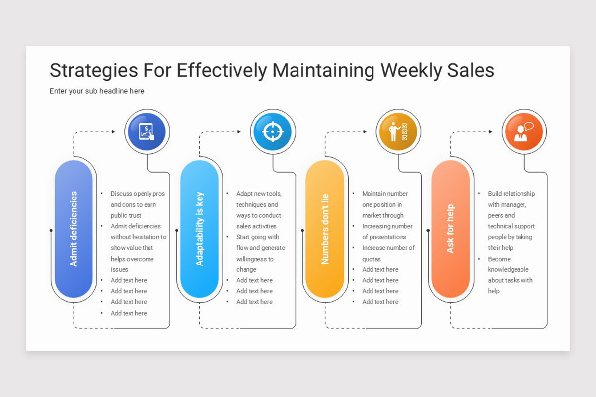 Weekly Sales PowerPoint Template | Nulivo Market