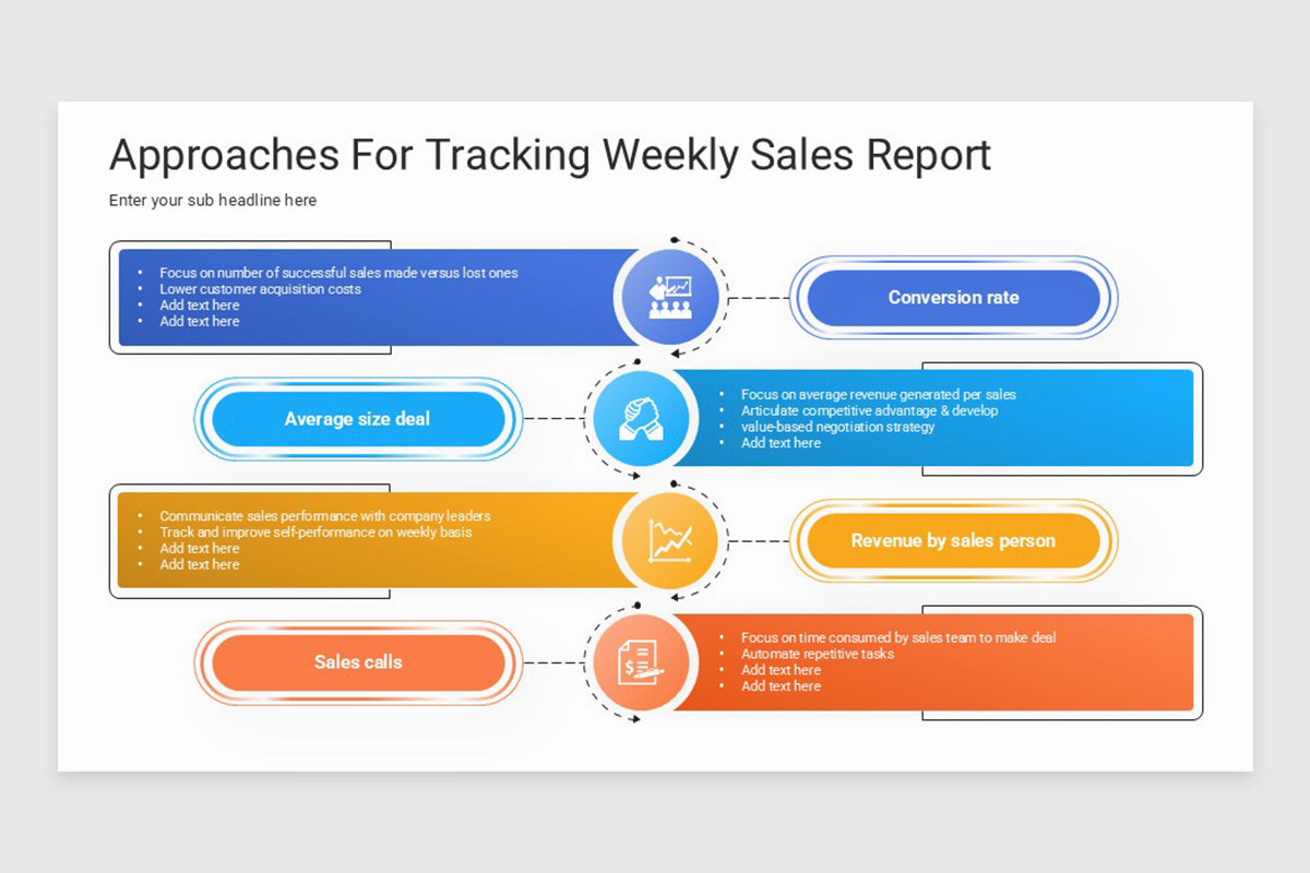 Weekly Sales PowerPoint Template | Nulivo Market