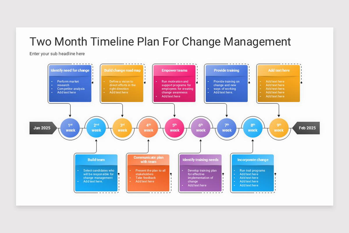 Two Month Timeline Keynote Template | Nulivo Market