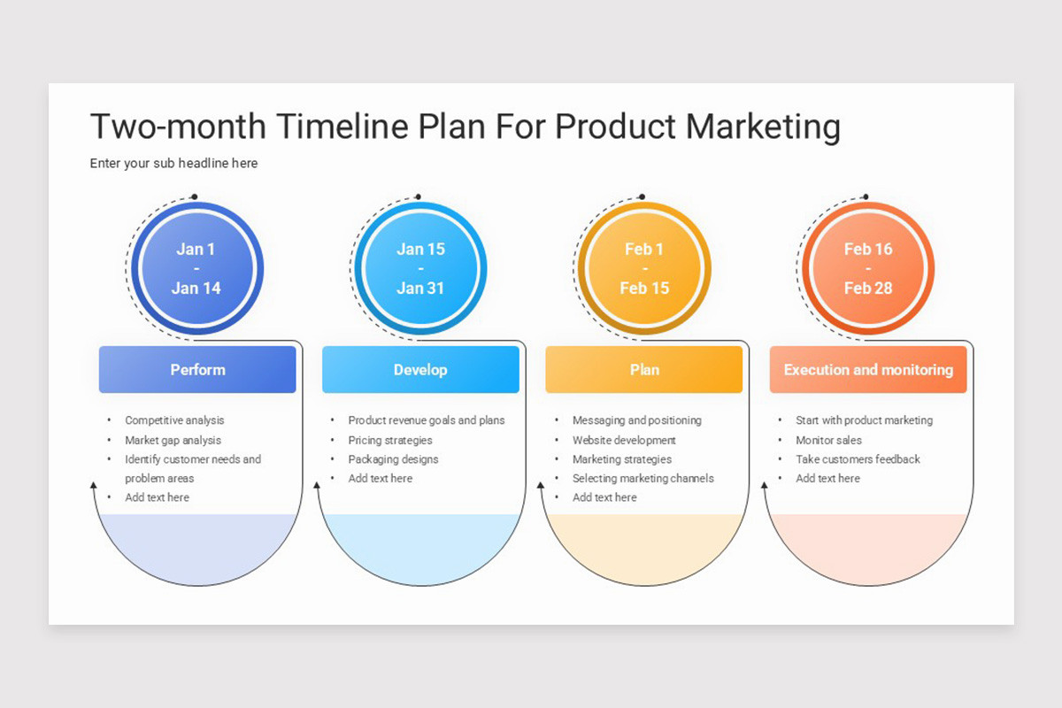 Two Month Timeline Google Slides Template | Nulivo Market