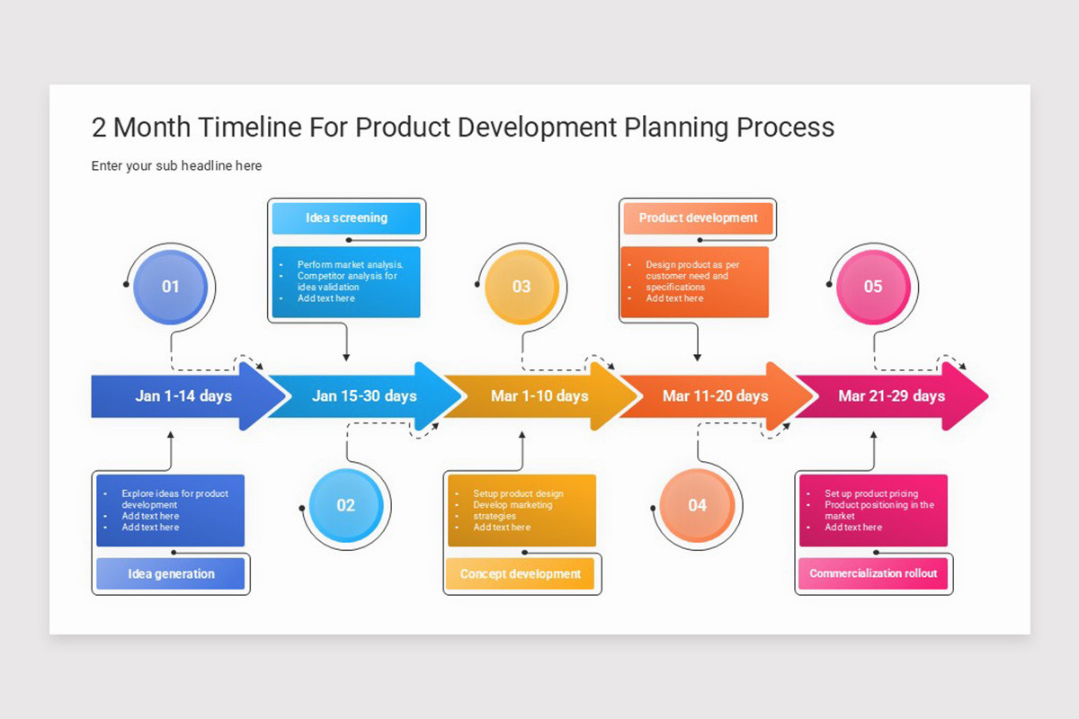 Two Month Timeline PowerPoint Template | Nulivo Market