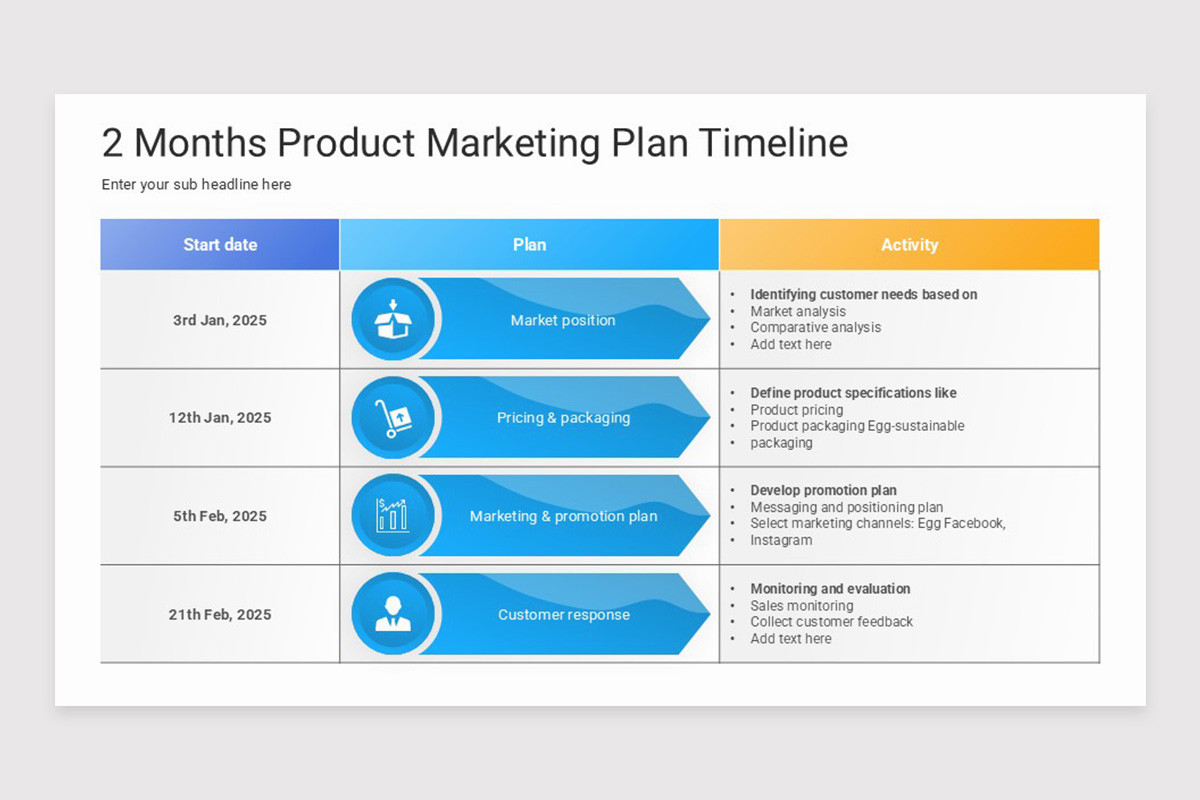 Two Month Timeline PowerPoint Template | Nulivo Market