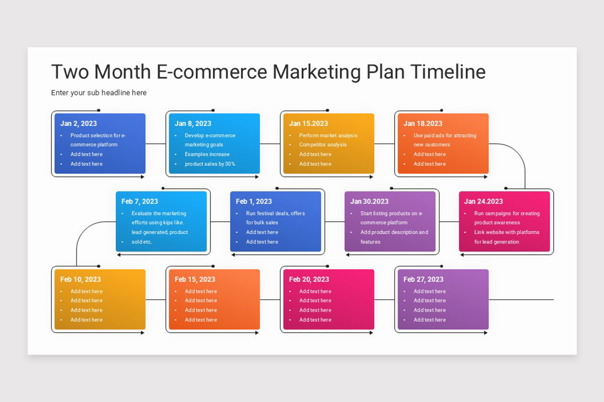 Two Month Timeline PowerPoint Template | Nulivo Market