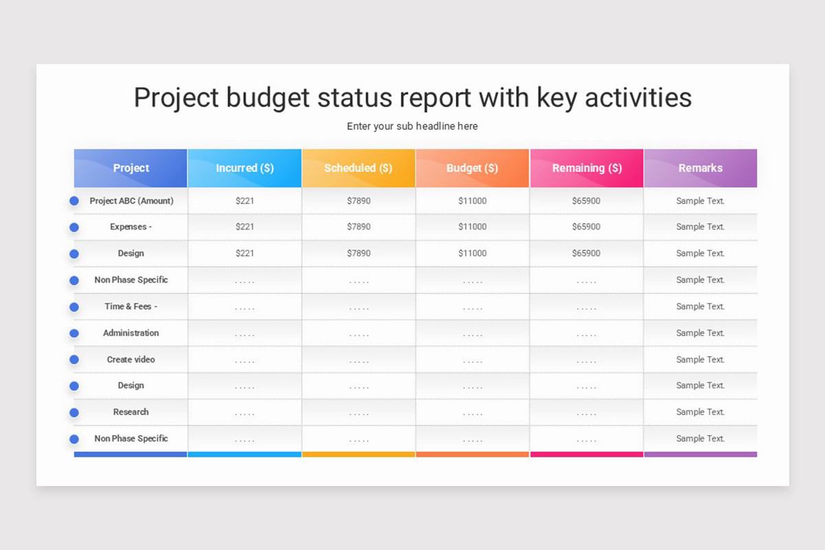 Budget Status Report Keynote Template | Nulivo Market