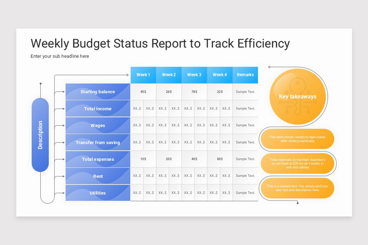 Budget Status Report Keynote Template | Nulivo Market