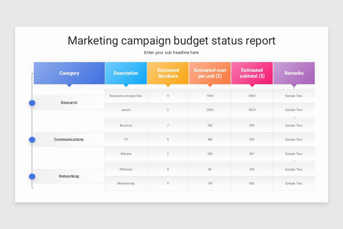 Budget Status Report Keynote Template | Nulivo Market