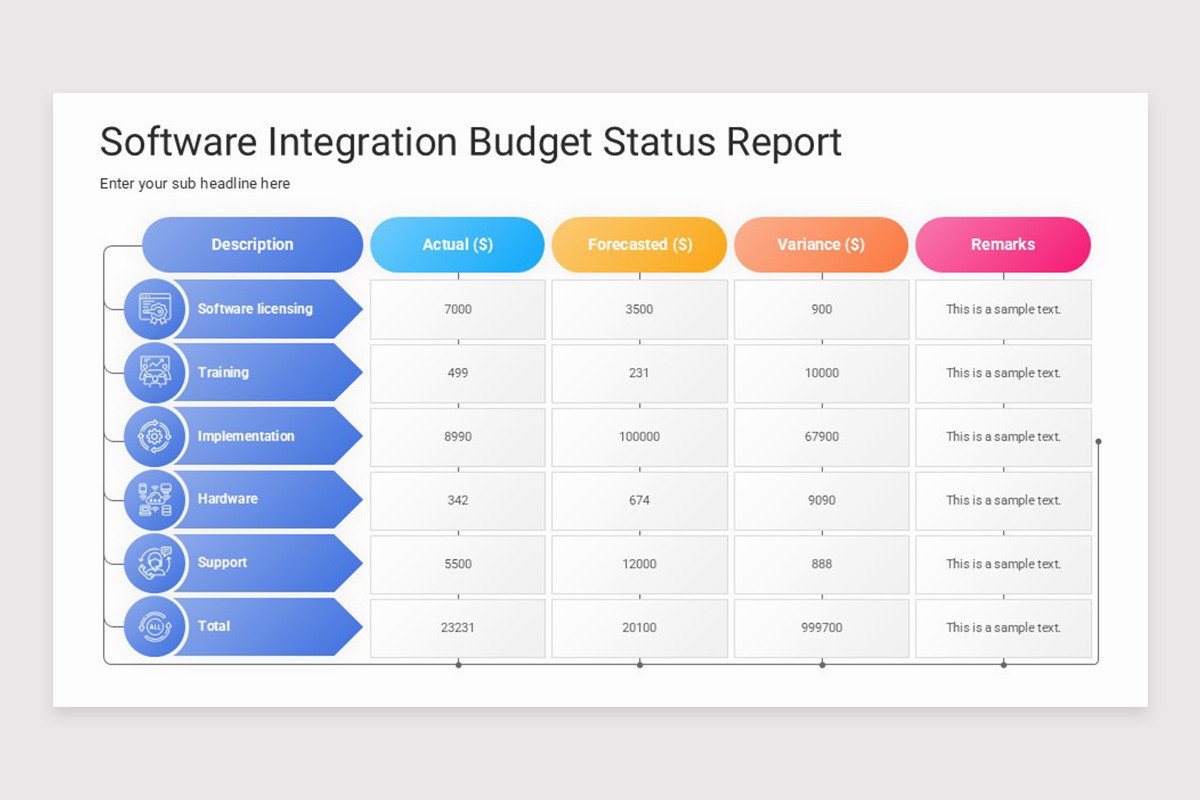 Budget Status Report PowerPoint Template | Nulivo Market