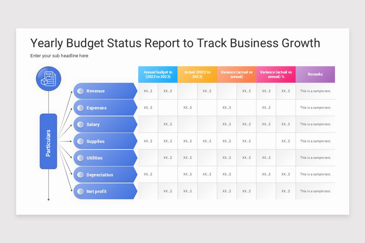 Budget Status Report PowerPoint Template | Nulivo Market