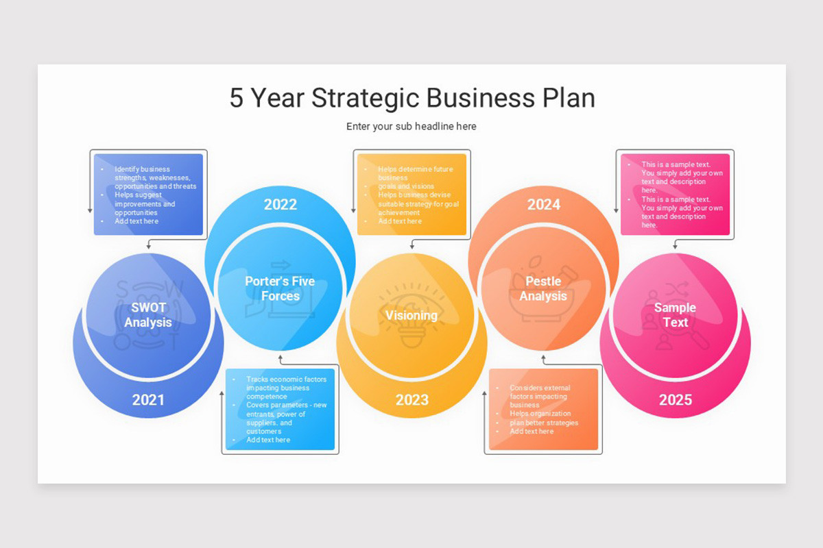 5 Year Strategic Business Plan Keynote Template | Nulivo Market