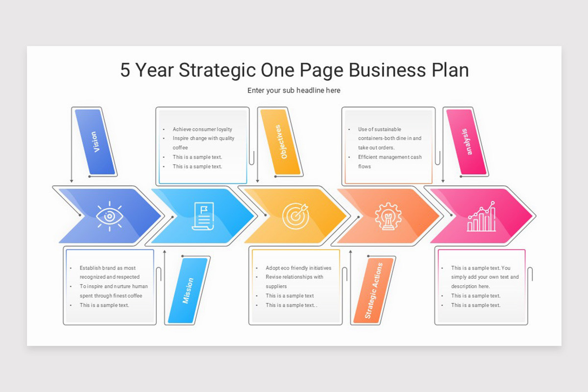 5 Year Strategic Business Plan Keynote Template | Nulivo Market