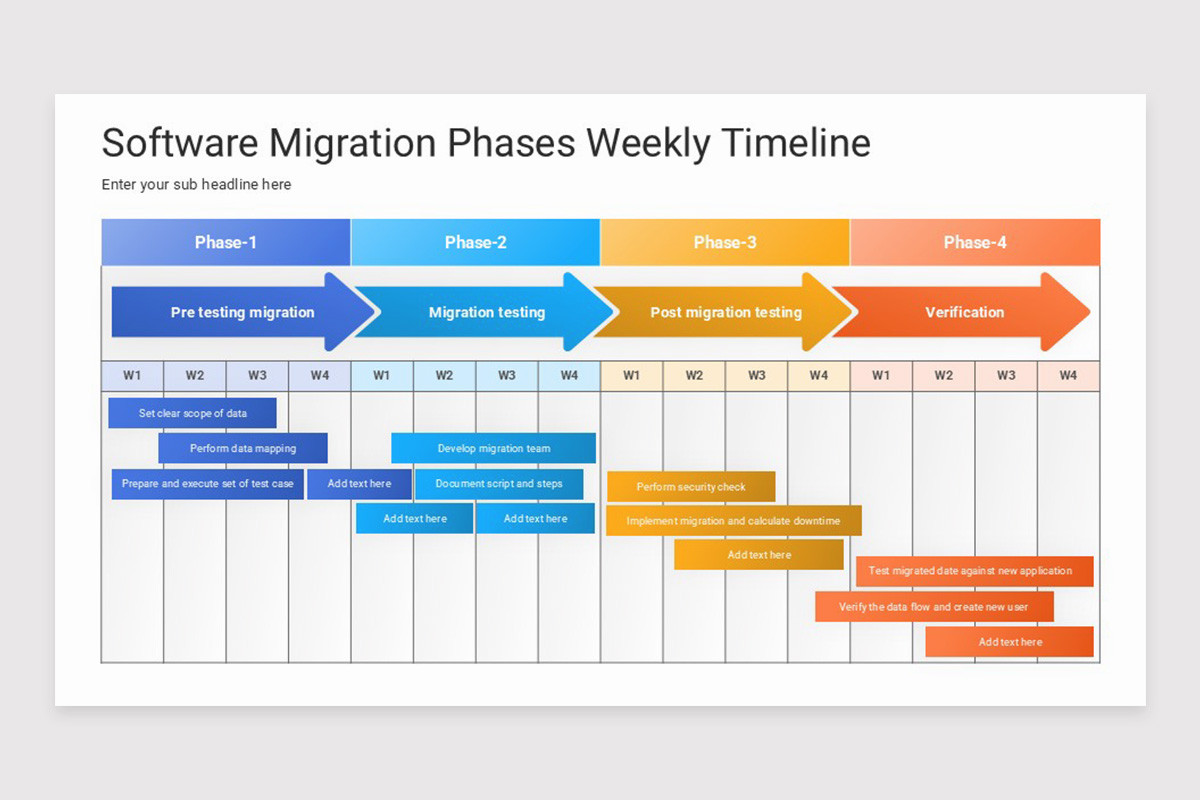 Weekly Timeline Keynote Template | Nulivo Market