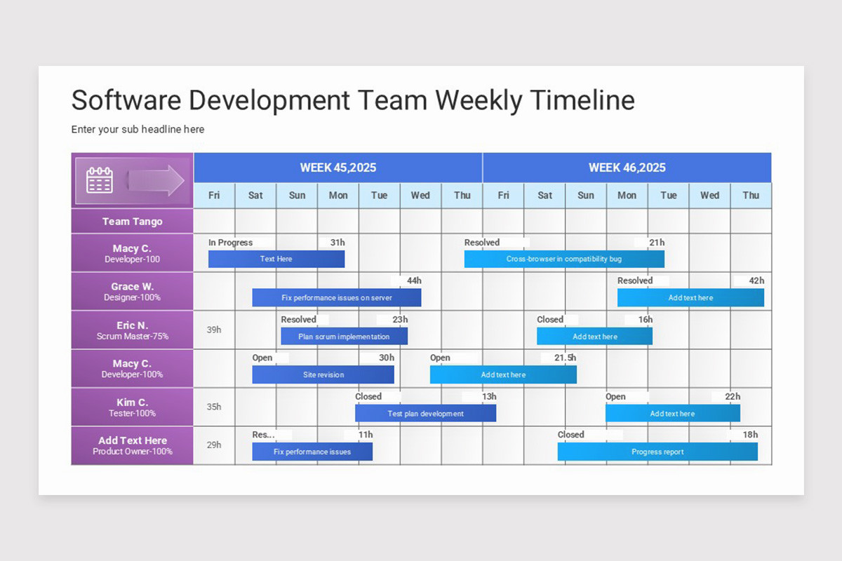 Weekly Timeline Keynote Template | Nulivo Market