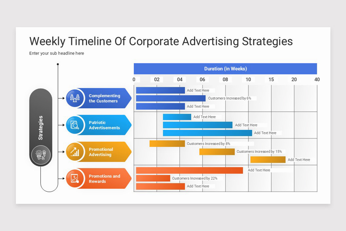 Weekly Timeline Google Slides Template | Nulivo Market