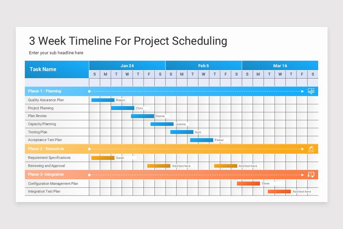 Weekly Timeline PowerPoint Template | Nulivo Market