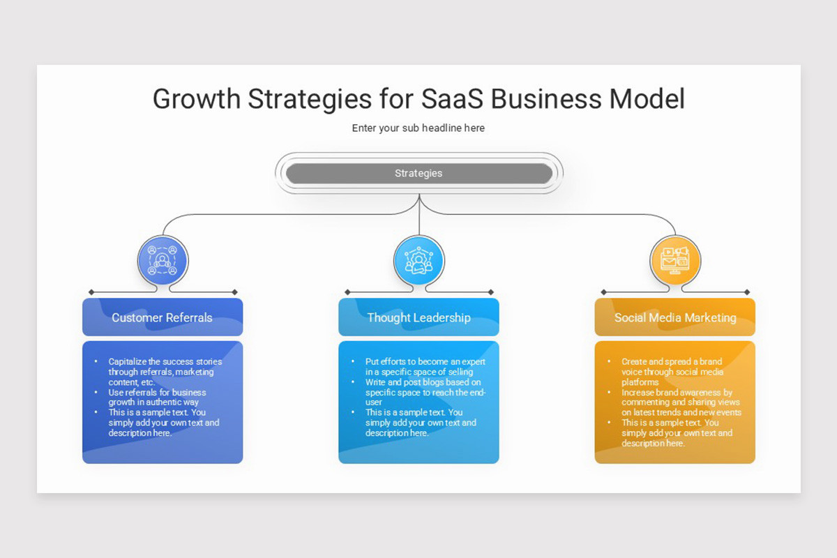 SaaS Business Model Keynote Template | Nulivo Market