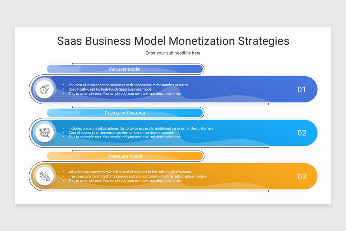 SaaS Business Model Google Slides Template | Nulivo Market