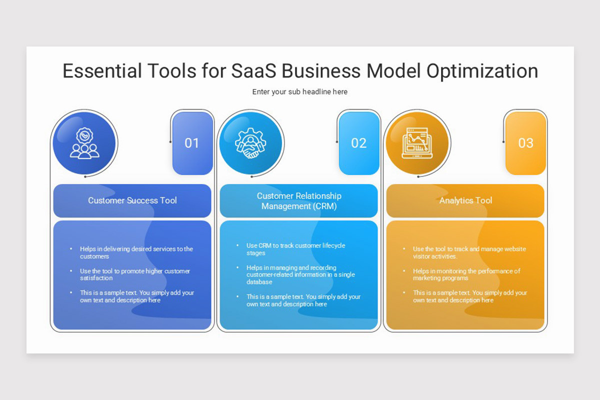 SaaS Business Model PowerPoint Template | Nulivo Market