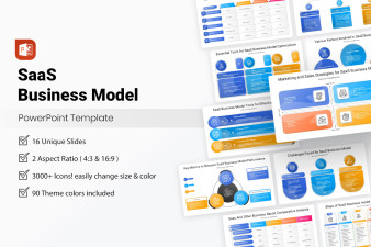 SaaS Business Model PowerPoint Template | Nulivo Market