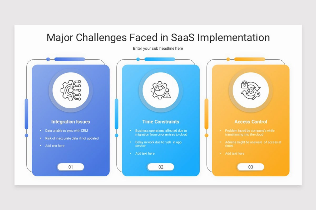 SaaS Implementation Keynote Template | Nulivo Market