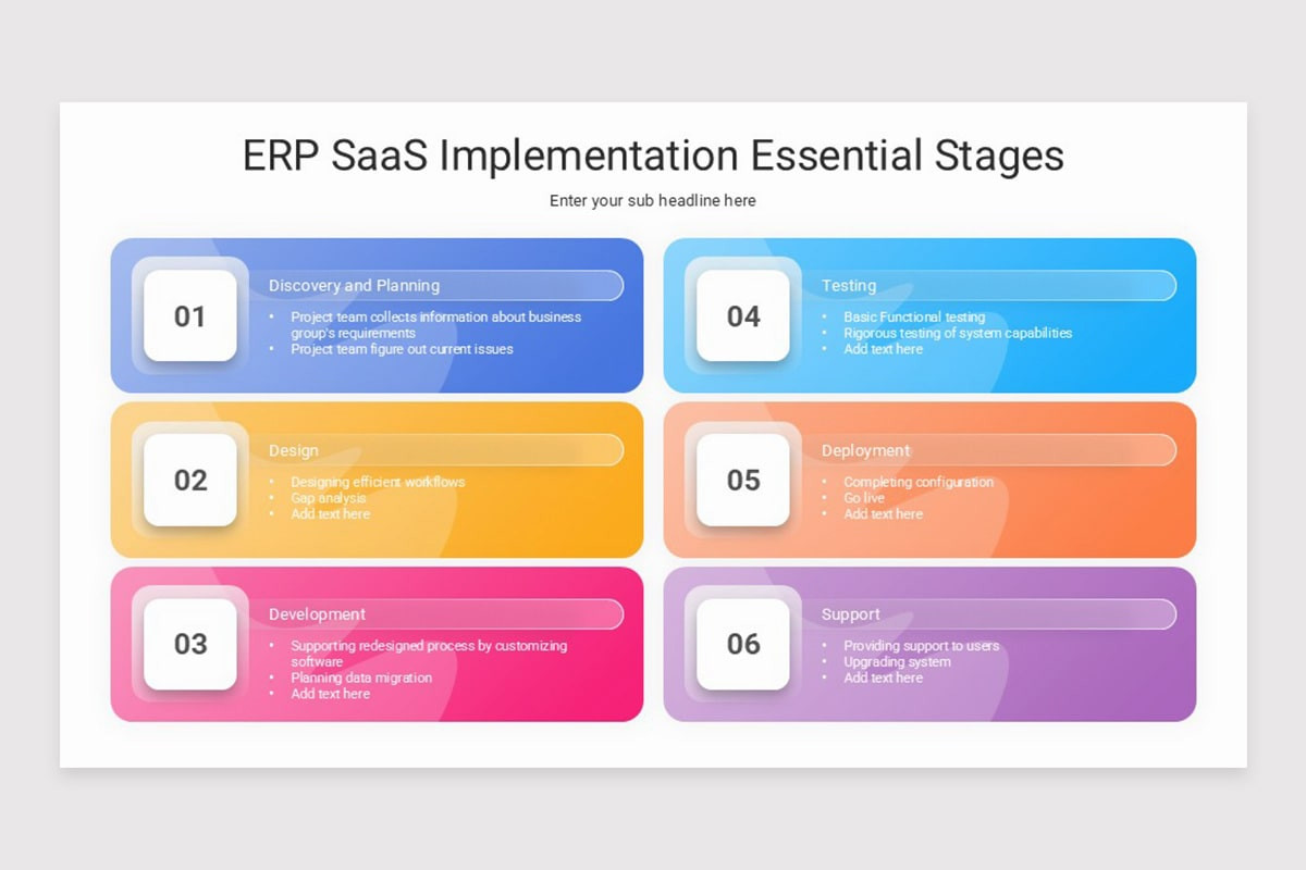 SaaS Implementation Keynote Template | Nulivo Market