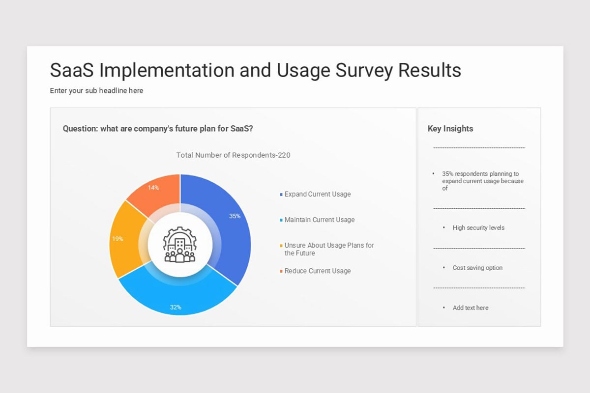 SaaS Implementation Keynote Template | Nulivo Market