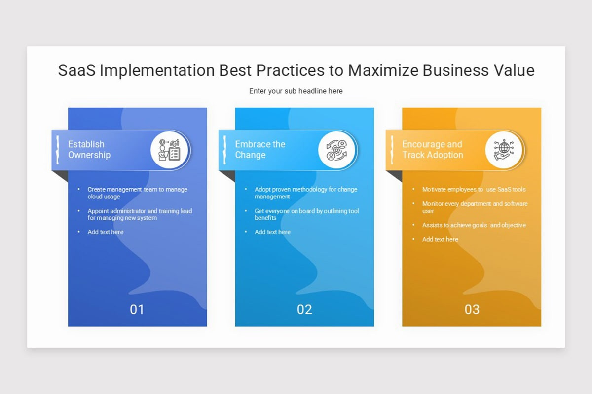 SaaS Implementation PowerPoint Template | Nulivo Market