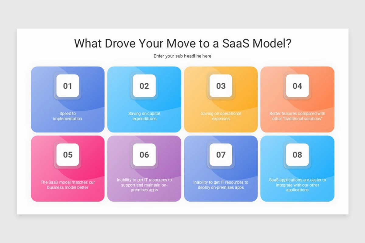 SaaS Implementation PowerPoint Template | Nulivo Market