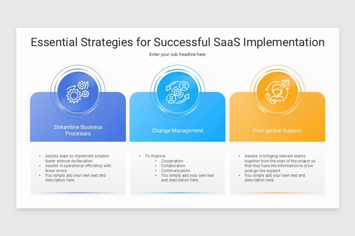 SaaS Implementation PowerPoint Template | Nulivo Market