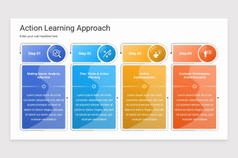 Action Learning PowerPoint Template | Nulivo Market