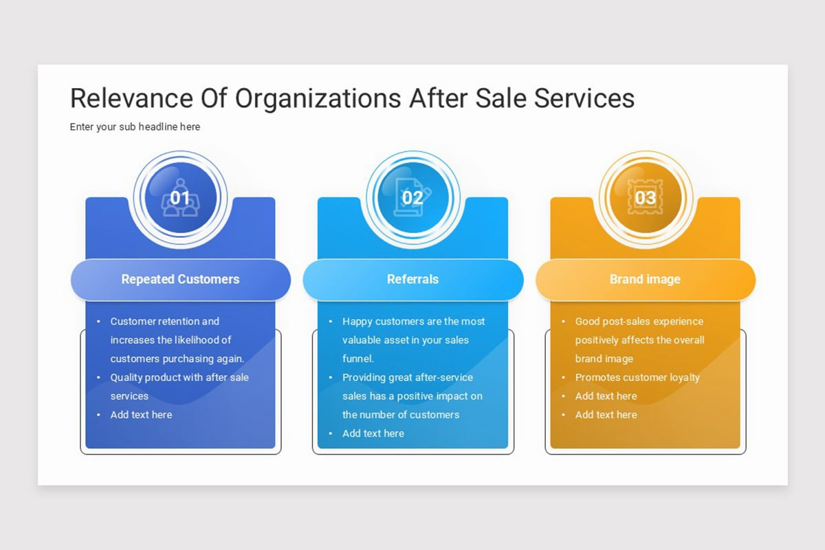 After Sales Service Keynote Template | Nulivo Market