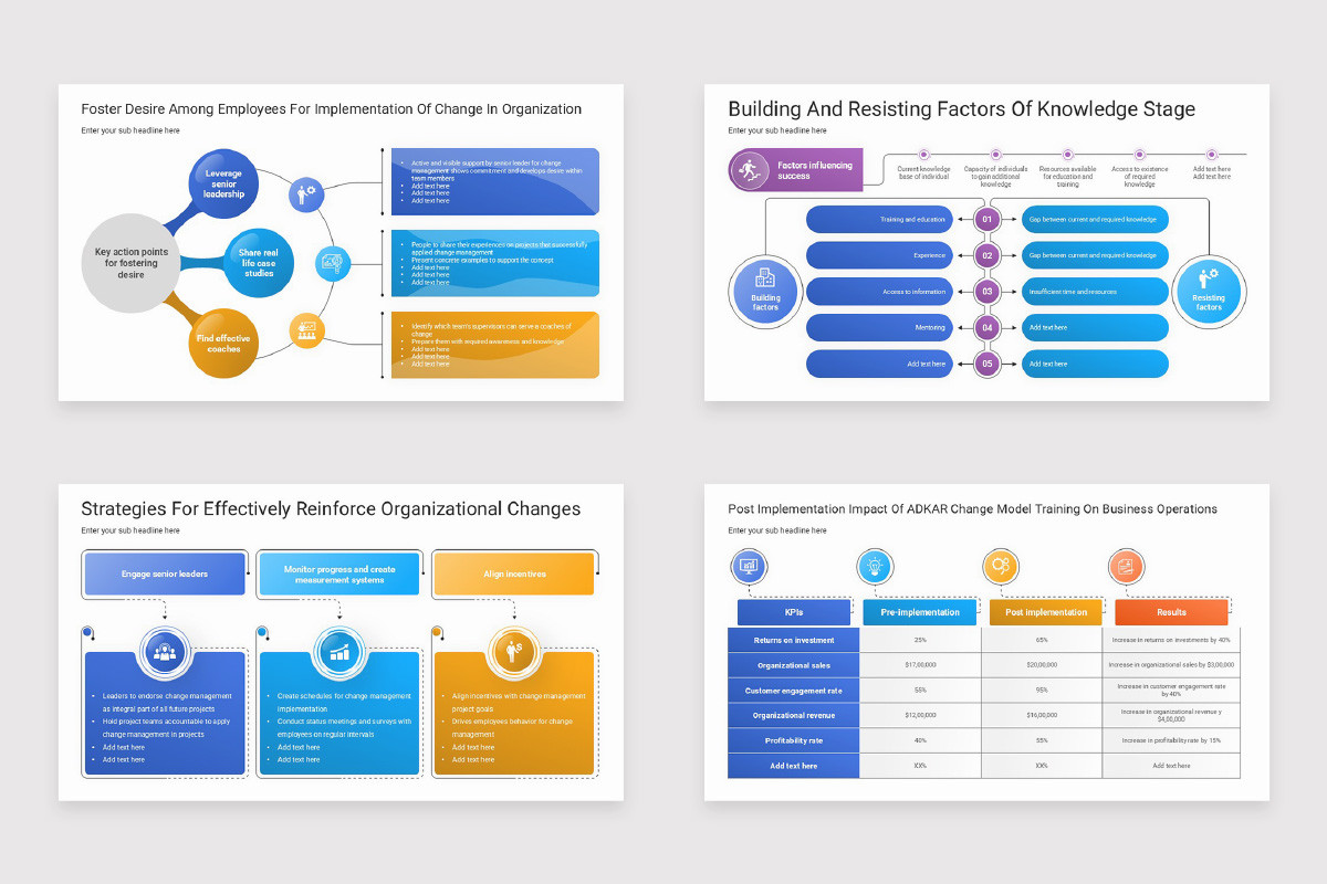 Implementing ADKAR Change Management Model Keynote Template | Nulivo Market