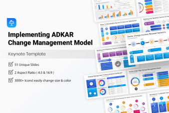 Implementing ADKAR Change Management Model Keynote Template | Nulivo Market