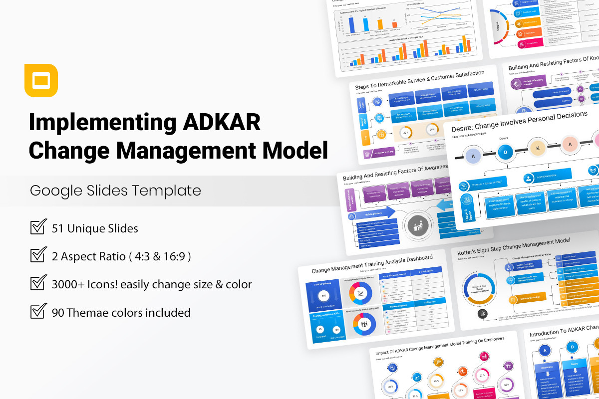 Implementing ADKAR Change Management Model Google Slides Template ...