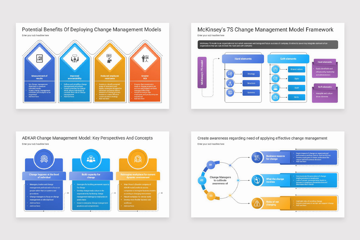 Implementing ADKAR Change Management Model PowerPoint Template | Nulivo Market