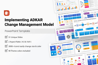 Implementing ADKAR Change Management Model PowerPoint Template | Nulivo ...