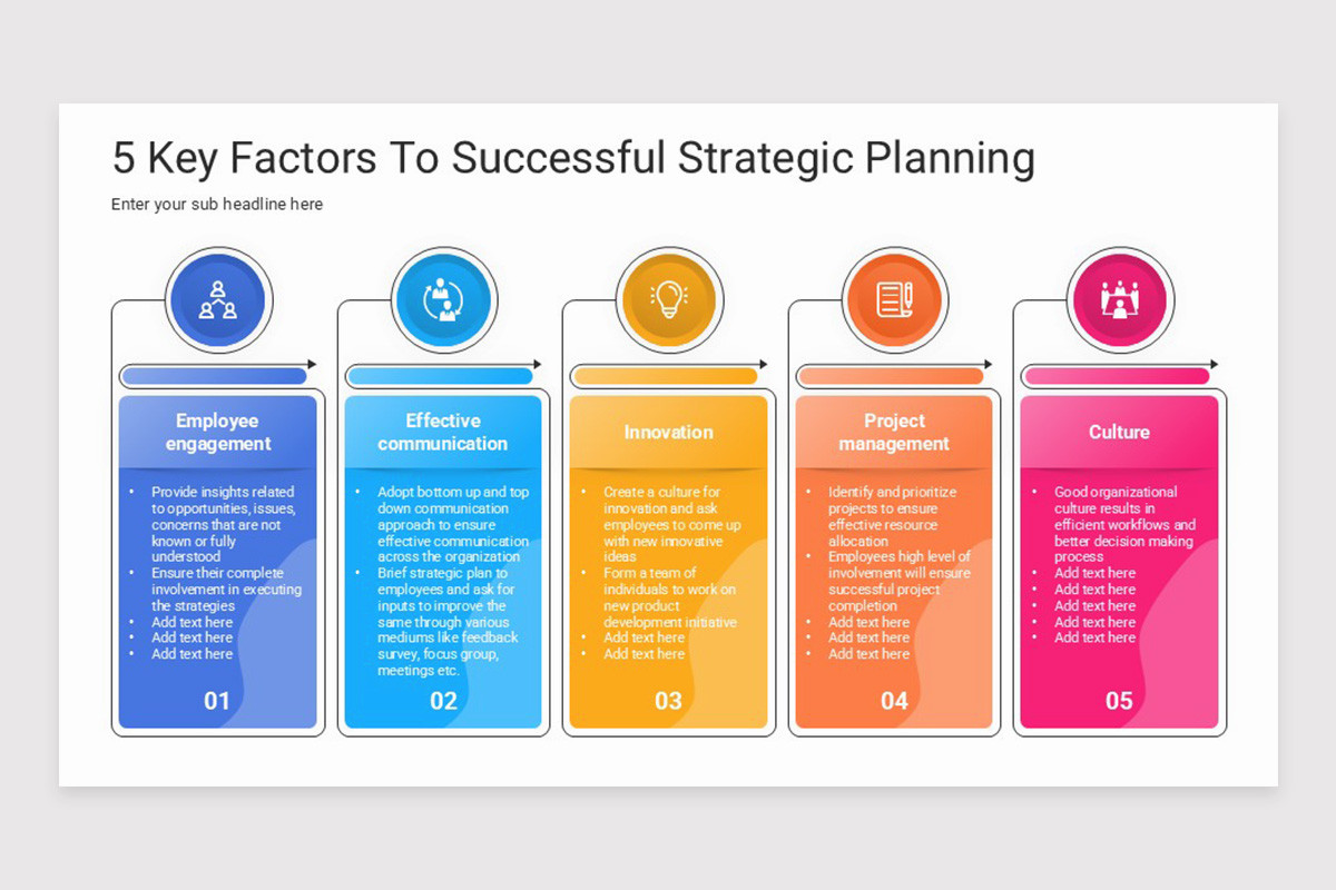 Key Strategic Capability Google Slides Template | Nulivo Market