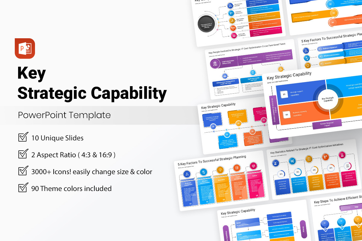 Key Strategic Capability PowerPoint Template | Nulivo Market
