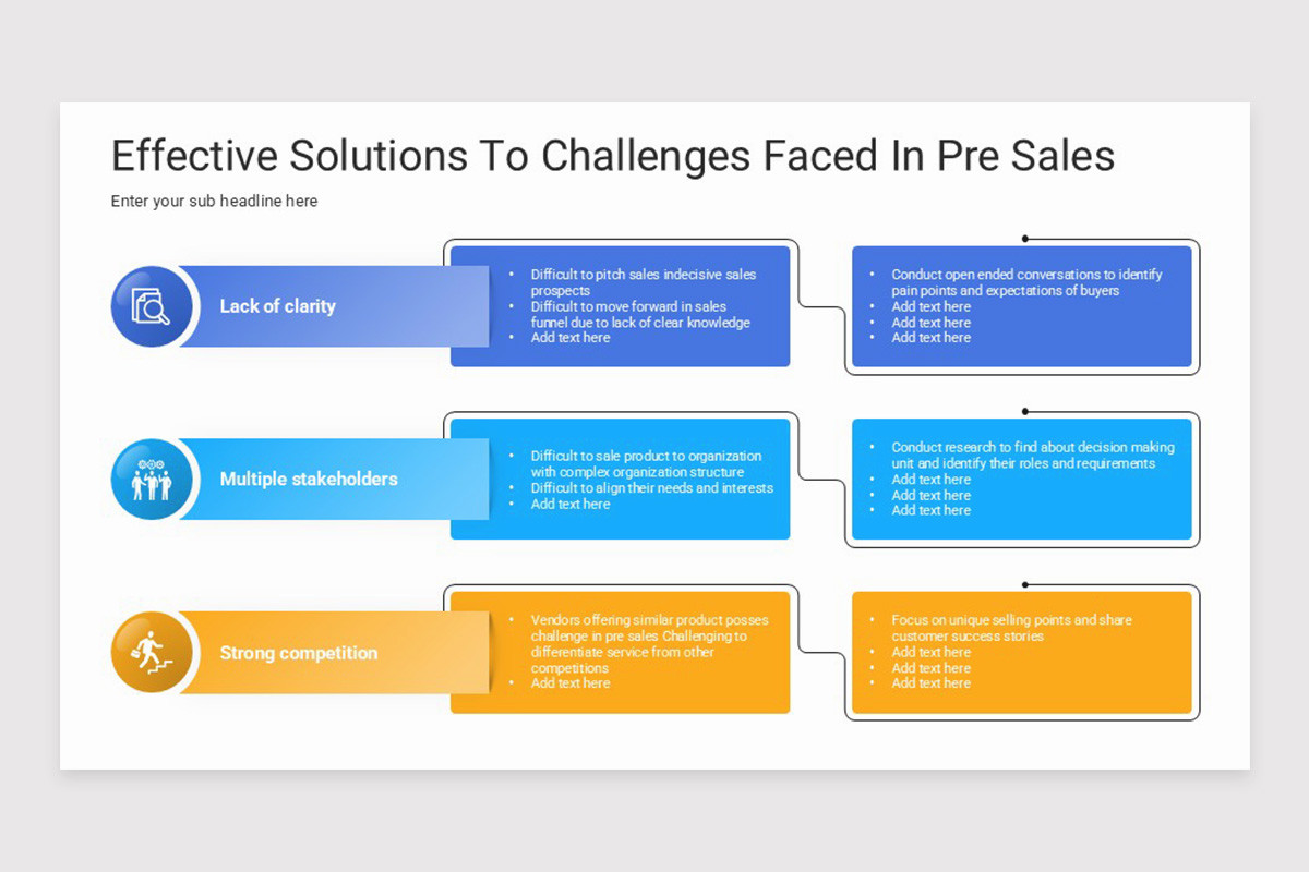 Pre Sales Models Keynote Template | Nulivo Market