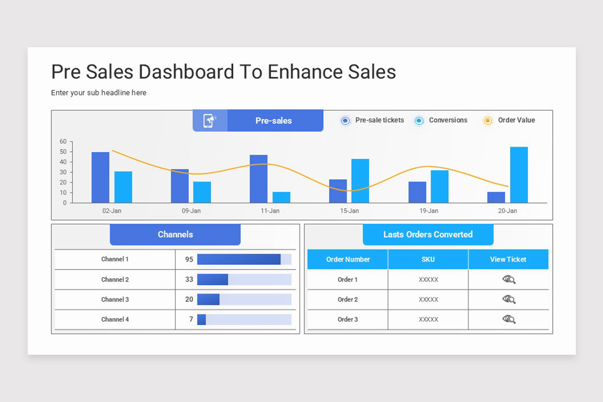 Pre Sales Models PowerPoint Template | Nulivo Market