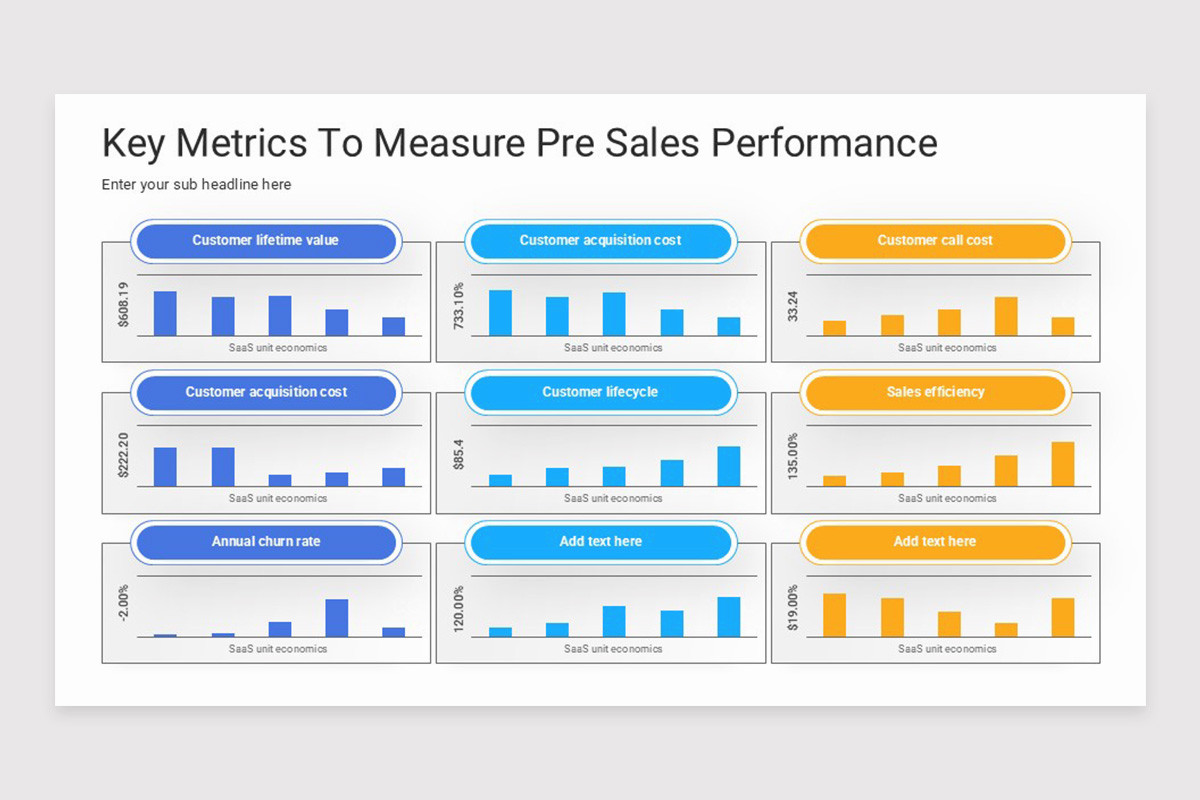 Pre Sales Models PowerPoint Template | Nulivo Market