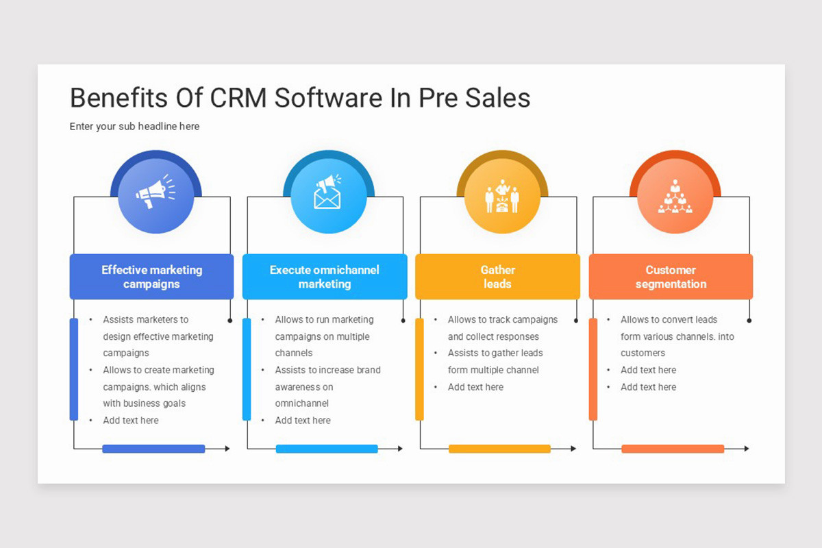 Pre Sales Models PowerPoint Template | Nulivo Market