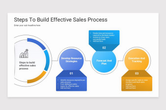 Pre Sales Models PowerPoint Template | Nulivo Market