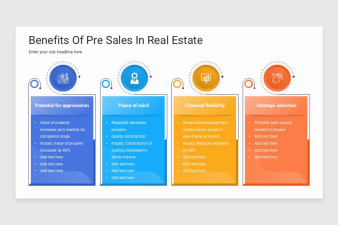 Pre Sales Models PowerPoint Template | Nulivo Market