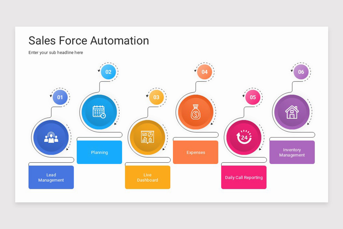 Sales Force Automation PowerPoint Template | Nulivo Market