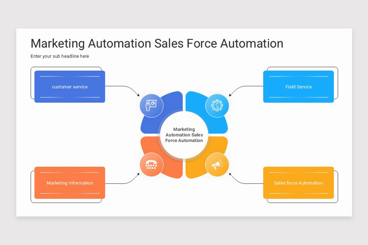 Sales Force Automation PowerPoint Template | Nulivo Market
