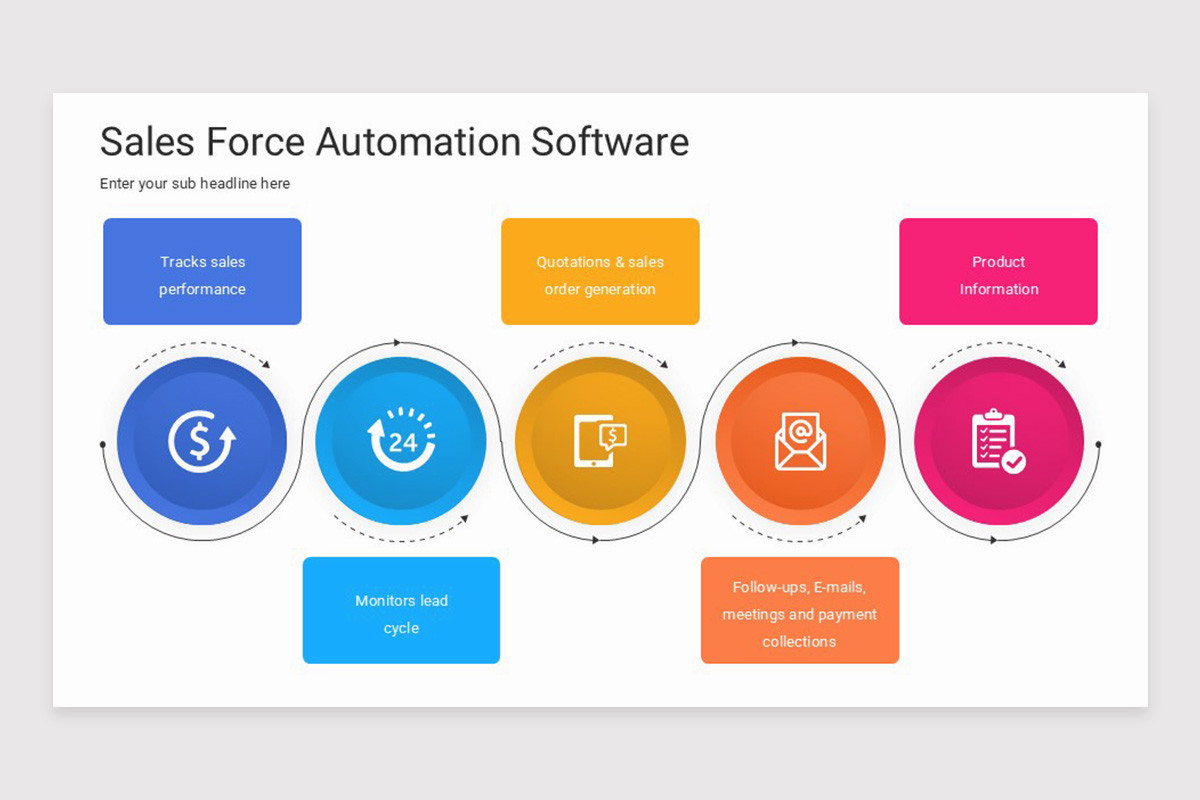 Sales Force Automation PowerPoint Template | Nulivo Market