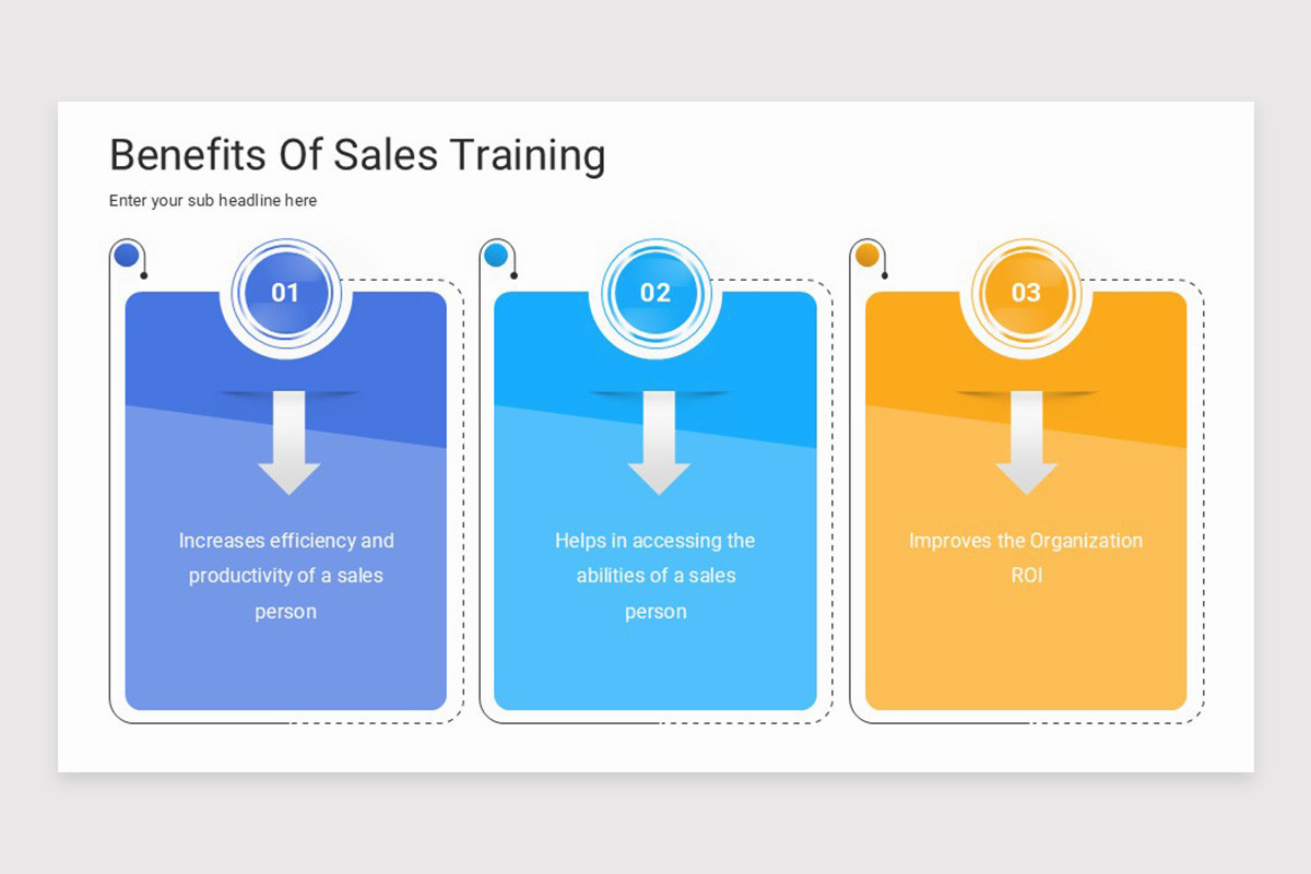 Sales Training Keynote Presentation Template | Nulivo Market