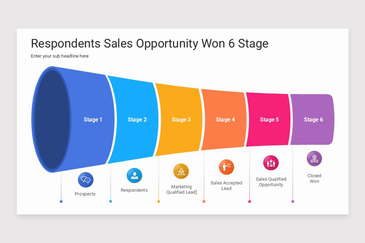 Sales Opportunity Google Slides Template | Nulivo Market