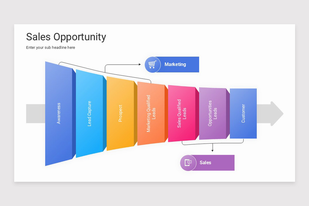 Sales Opportunity Google Slides Template | Nulivo Market