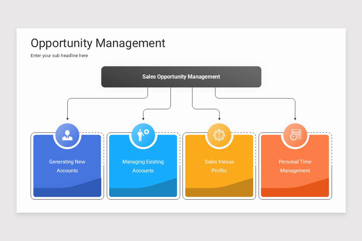 Sales Opportunity Google Slides Template | Nulivo Market